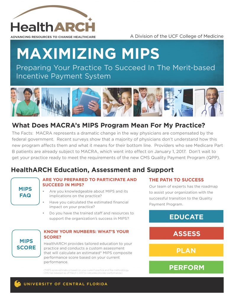 MACRA: MIPS & APMs - HealthARCH