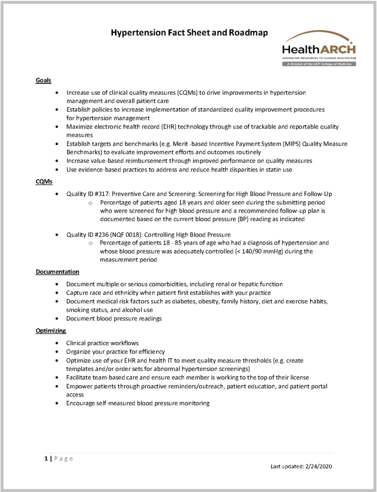 Hypertension - HealthARCH