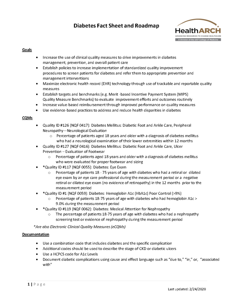Diabetes - HealthARCH